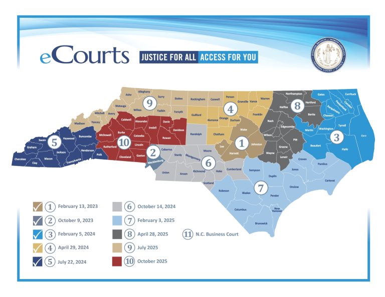 eCourts in Cumberland County: What you Need to Know | Fayetteville Law ...